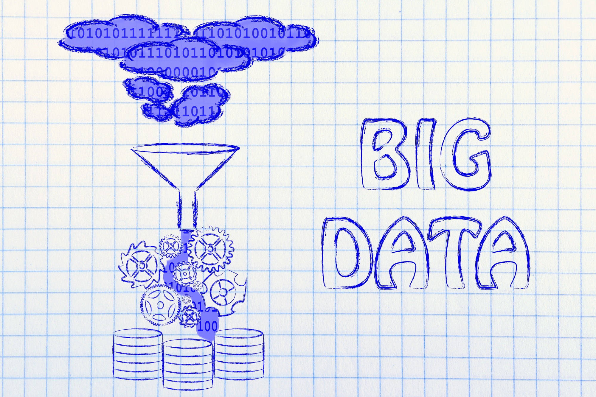 How Big Data is Disrupting the Financial Industry | DataDrivenInvestor