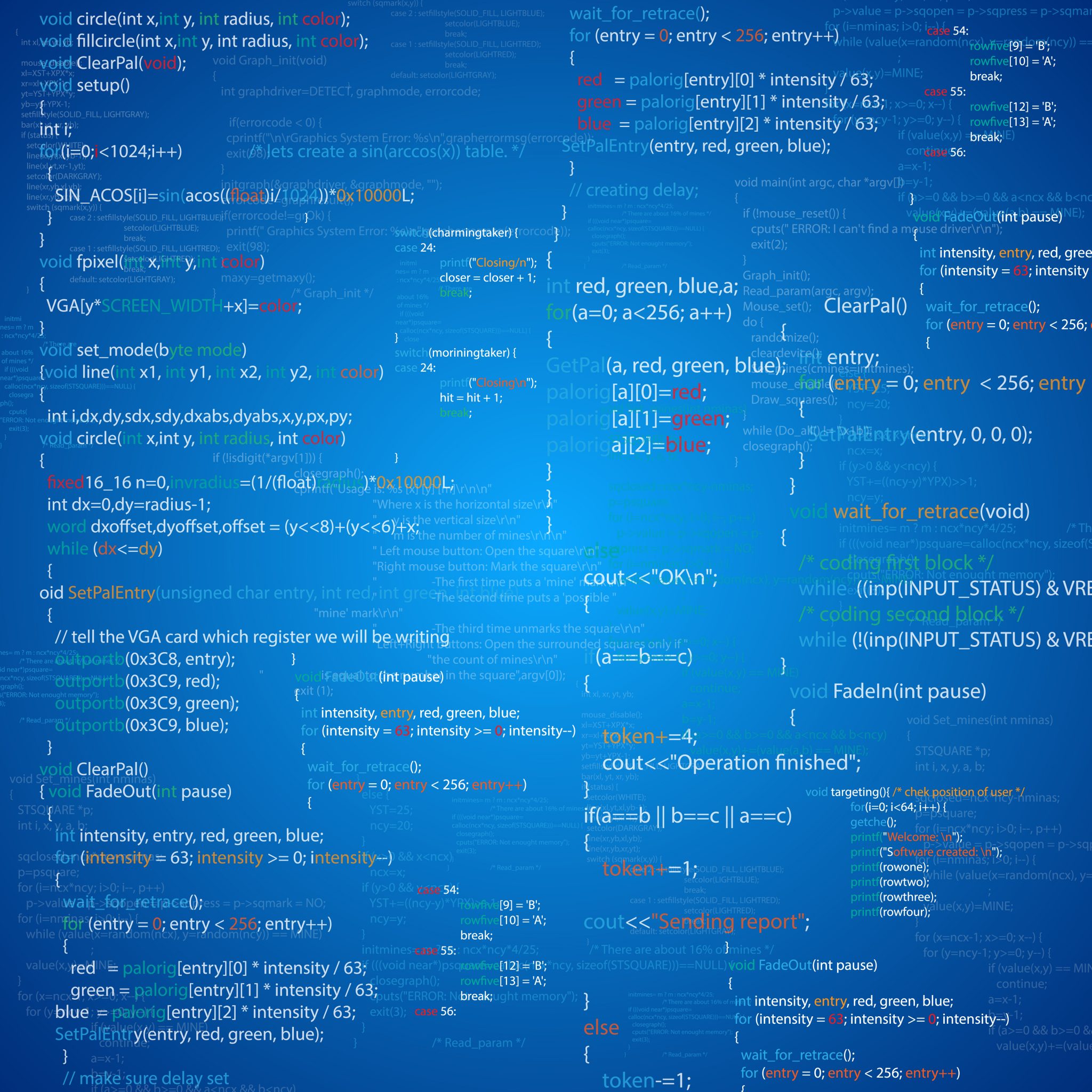 Algorithms Are Not Inherently Biased, It’s A Result Of Expectations ...