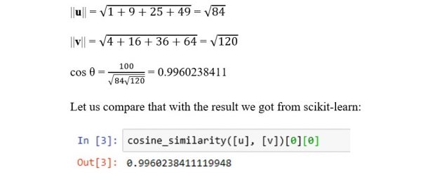 The Math in ML: Cosine Similarity | DataDrivenInvestor