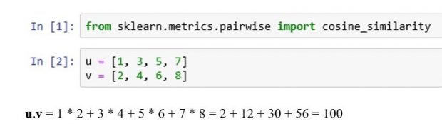 The Math in ML: Cosine Similarity | DataDrivenInvestor