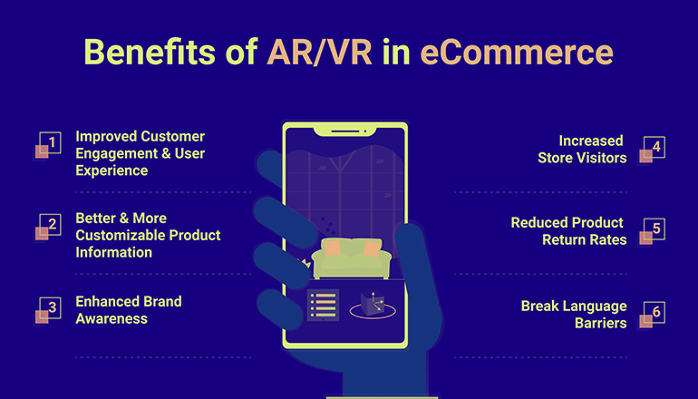 8 Mobile Commerce Trends that will Rule the Ecosystem | DataDrivenInvestor